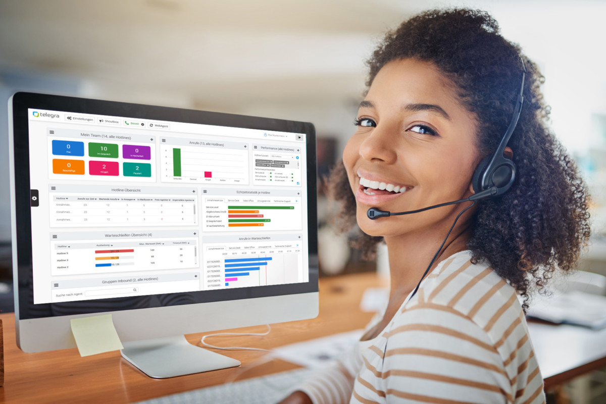 ACD Funktionen – Was eine Cloud ACD kann